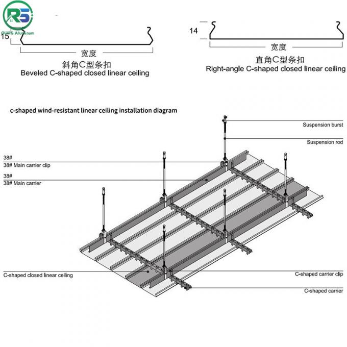 3 MM Ketebalan Logam Panel Plafon Arsitektur Kait Dekoratif Pada Plafon ...