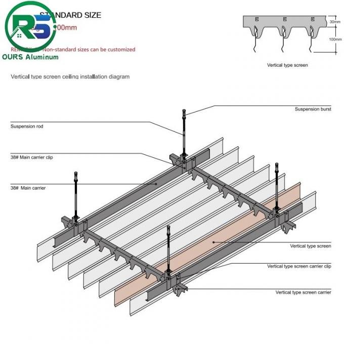 Integrasi Linear Metal False Ceiling Untuk Konstruksi Bangunan Dekoratif